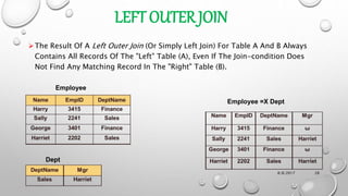 Normalization & join | PPT