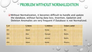 Normalization & join | PPTX