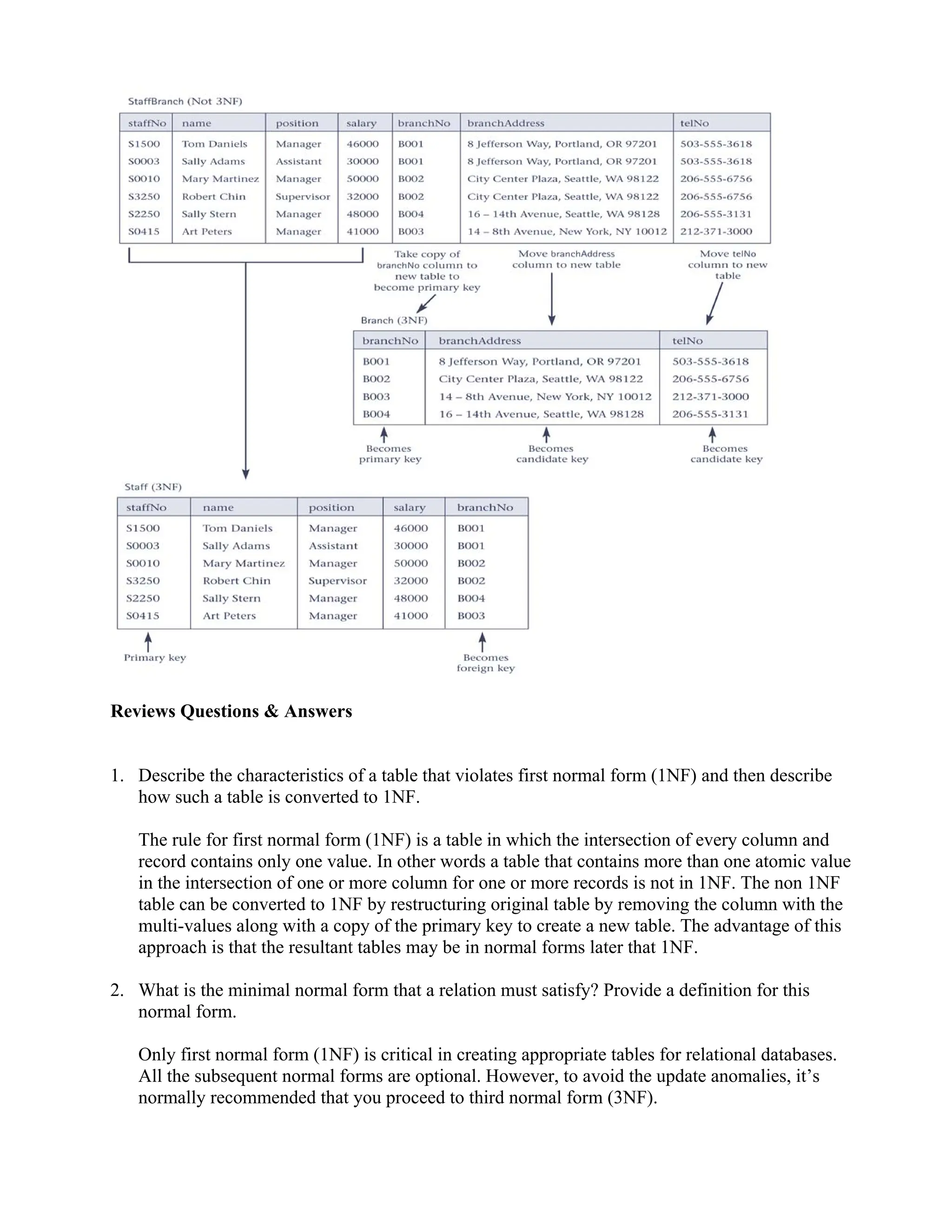 Database design normalization note and exercise | PDF