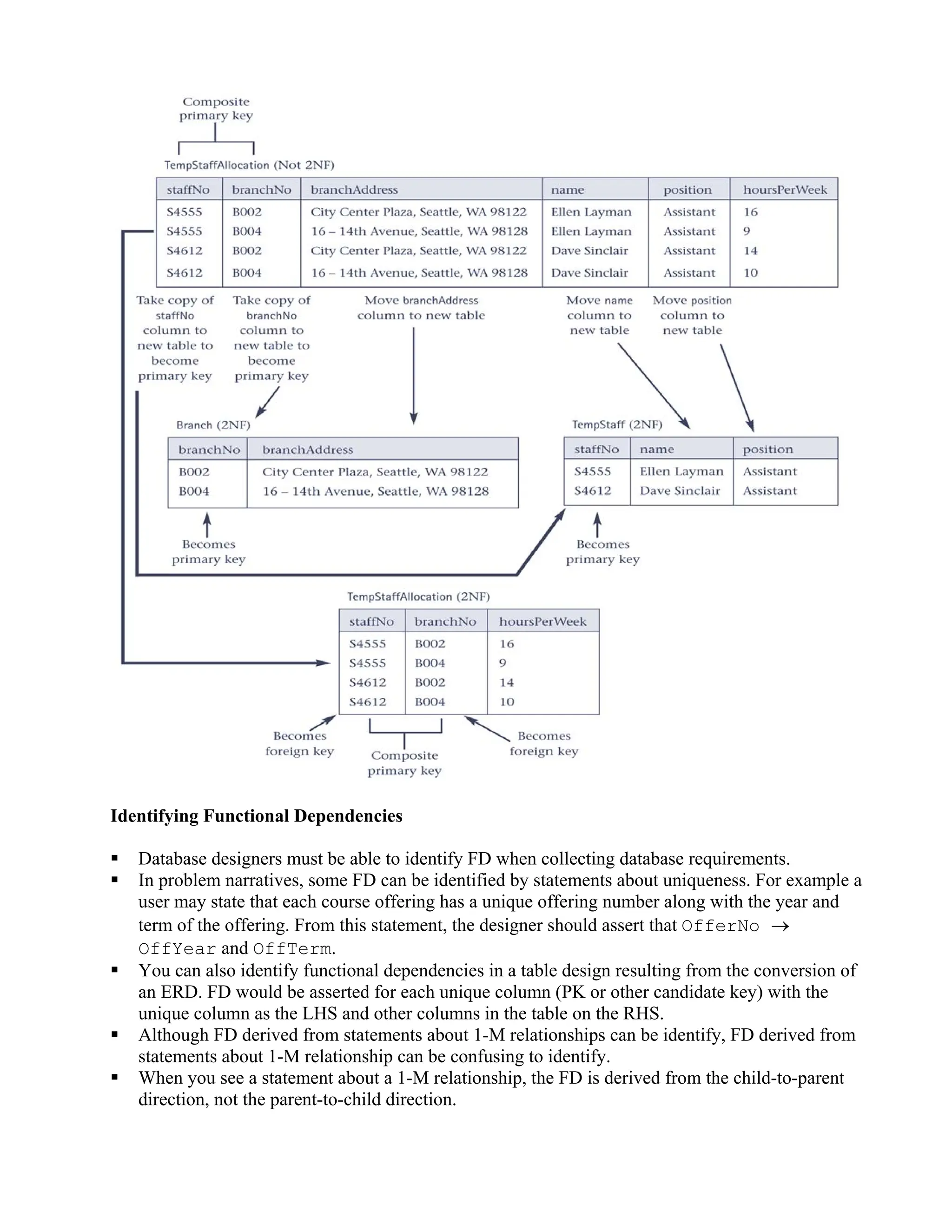 Database design normalization note and exercise | PDF