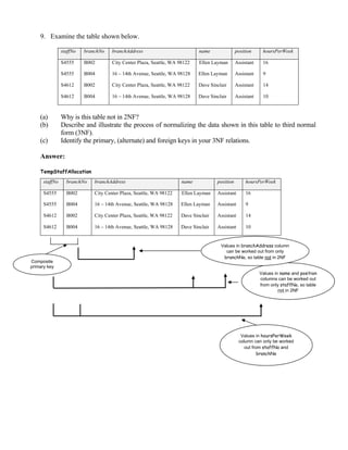 Database design normalization note and exercise | PDF