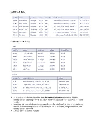Database design normalization note and exercise | PDF