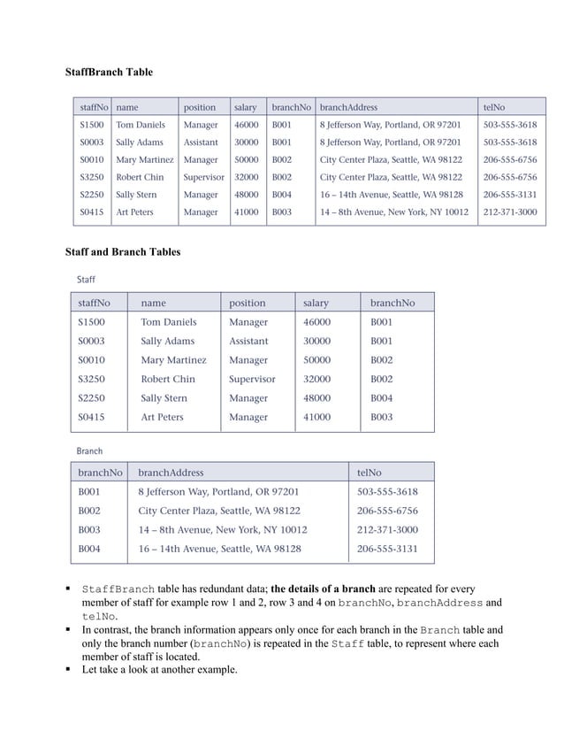 Database Design Normalization Note And Exercise Pdf Databases Computer Software And