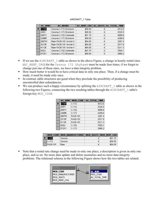 Database design normalization note and exercise | PDF