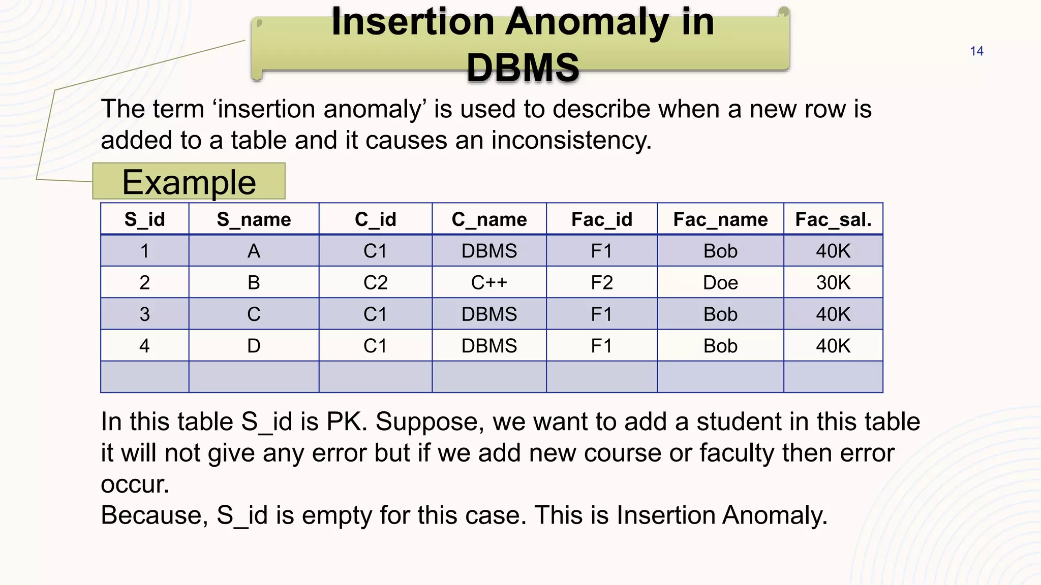 normalization ppt.pptx