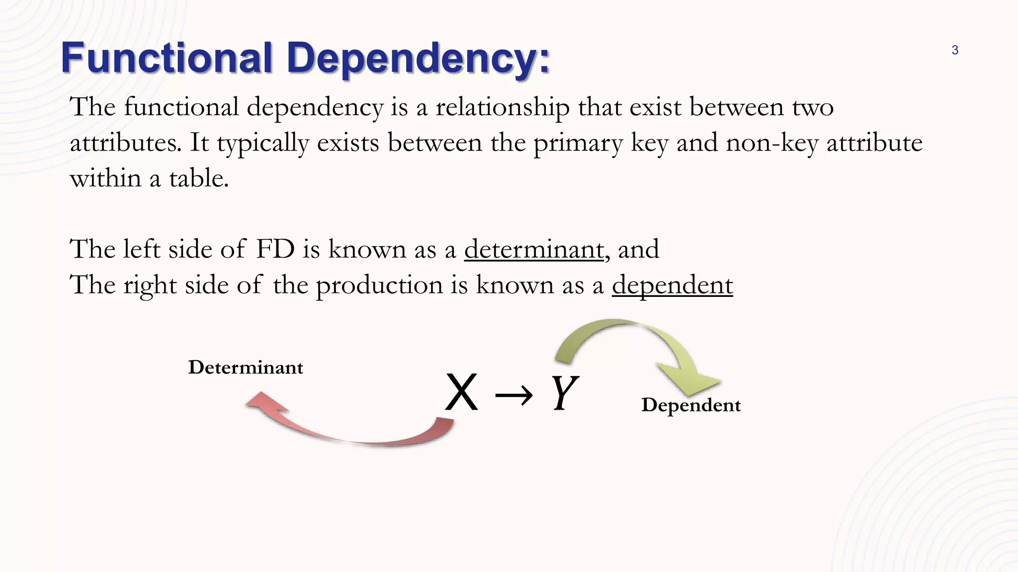 Normalization Ppt Pptx