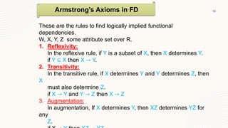 normalization ppt.pptx