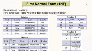 normalization ppt.pptx