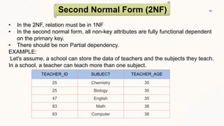 normalization ppt.pptx