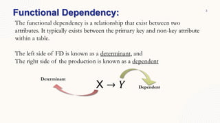 normalization ppt.pptx