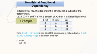 normalization ppt.pptx