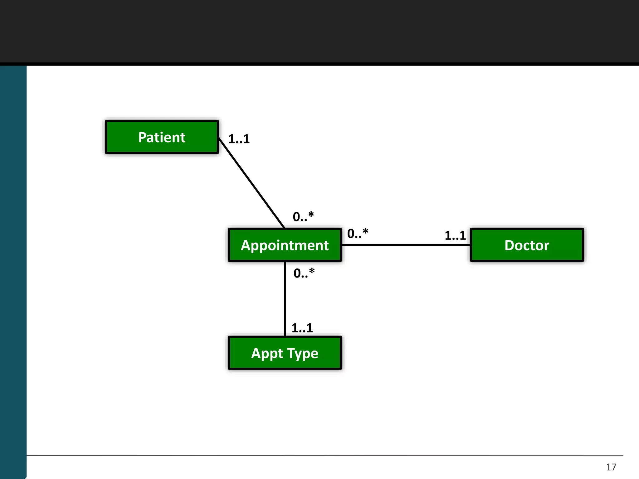 Normalization Practice case study.pptx