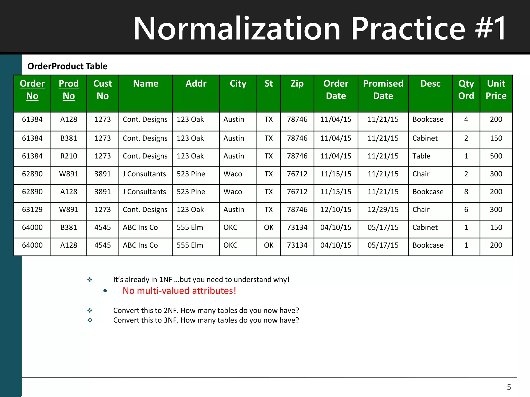Normalization Practice case study.pptx