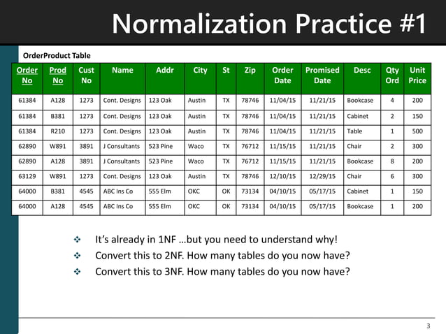 Normalization Practice case study.pptx