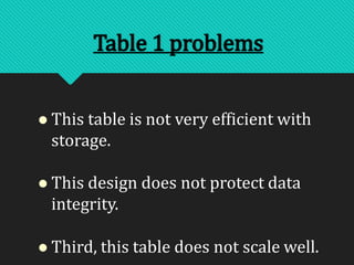 Normalization presentation in Database Management System | PPTX ...