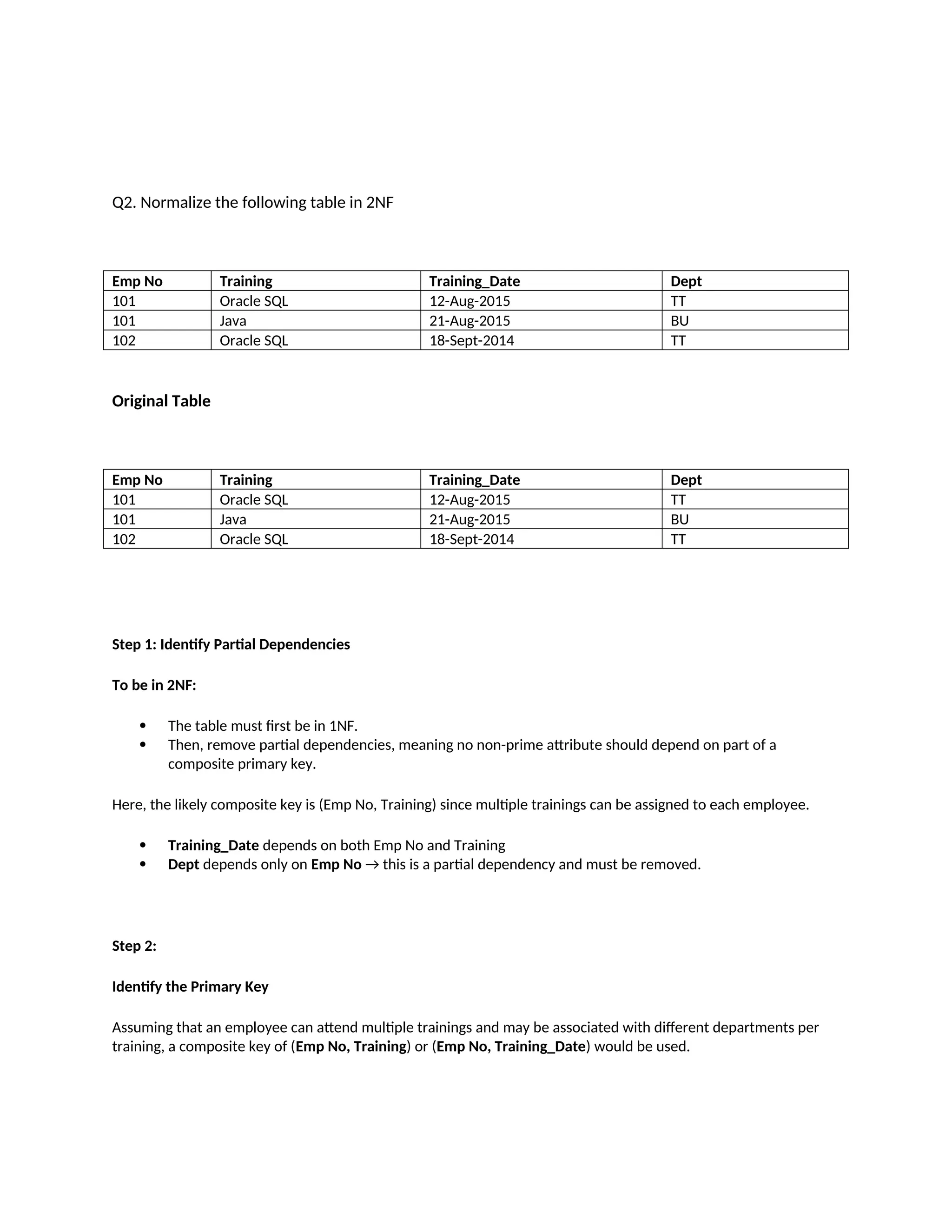 Normalization_problems in Database Management Systems | DOC