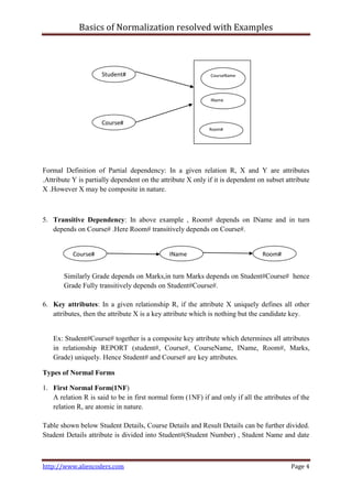 Basics of Normalization with Examples | PDF