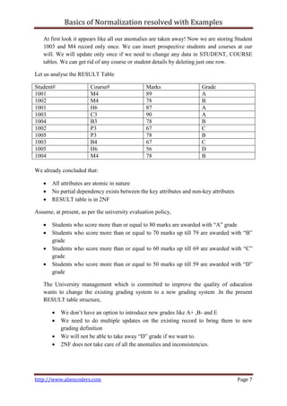 Basics of Normalization with Examples | PDF