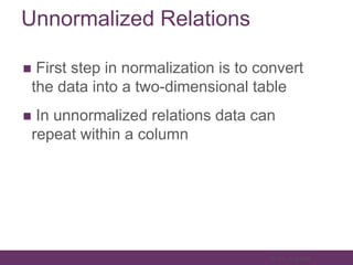 Normalization review | PPT