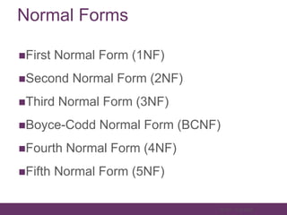 Normalization review | PPT