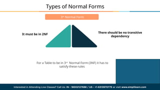 Database Normalization 1NF 2NF 3NF | What is Normalisation in SQL ...
