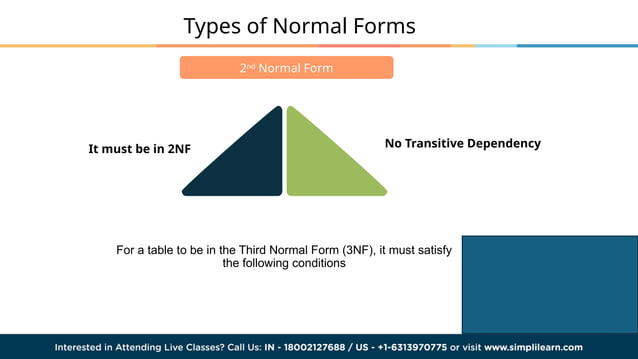 Database Normalization 1NF 2NF 3NF | What is Normalisation in SQL ...