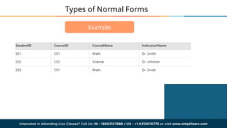Database Normalization 1NF 2NF 3NF | What is Normalisation in SQL ...