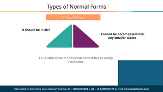 Database Normalization 1NF 2NF 3NF | What is Normalisation in SQL ...