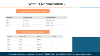 Database Normalization 1NF 2NF 3NF | What is Normalisation in SQL | Normalisation Form ...
