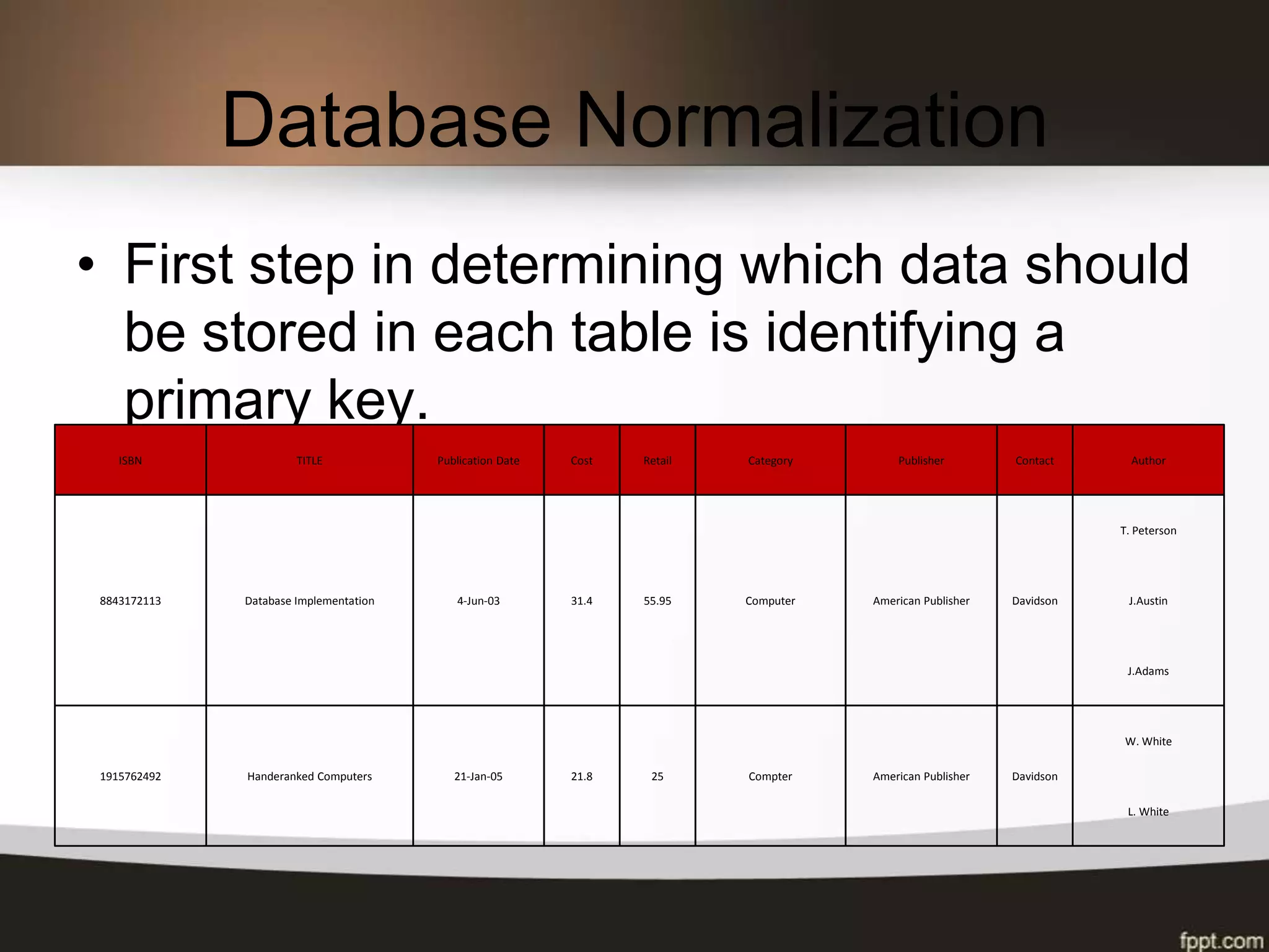 ORACLE: Normalization student | PPT