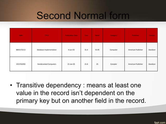 ORACLE: Normalization student | PPT