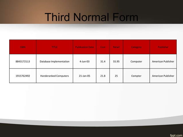 ORACLE: Normalization student | PPT