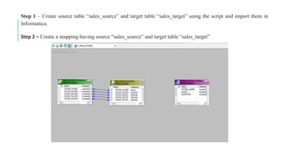 Normalizer Transformation.pptx