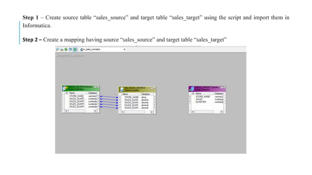 Normalizer Transformation.pptx