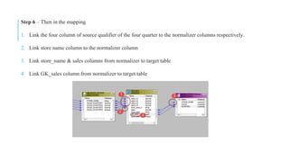 Normalizer Transformation.pptx