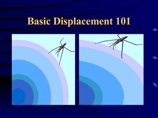 Normalizing The Abnormal | PPT