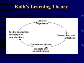 Normalizing The Abnormal | PPT