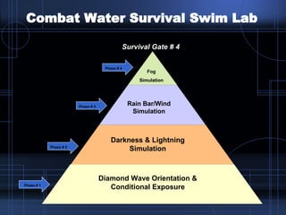 Normalizing The Abnormal | PPT