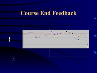 Normalizing The Abnormal | PPT