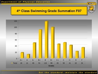 Normalizing The Abnormal | PPT