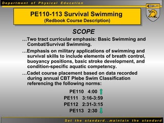 Normalizing The Abnormal | PPT