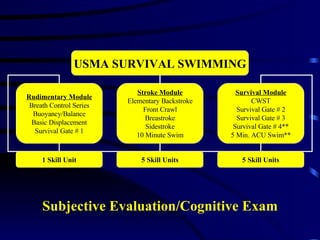 Normalizing The Abnormal | PPT