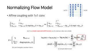 Normalizing flow | PDF