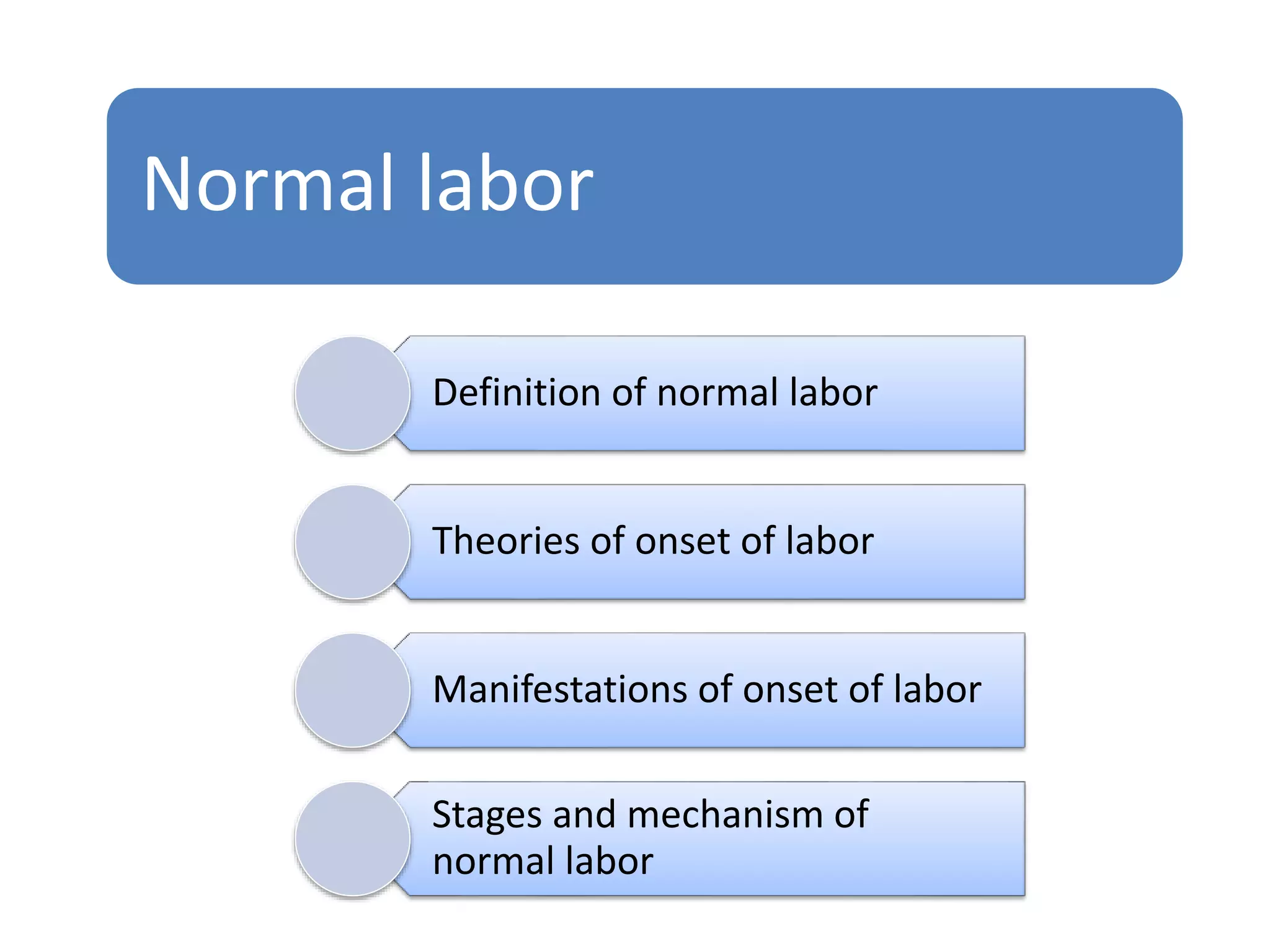 Normal labor | PPTX