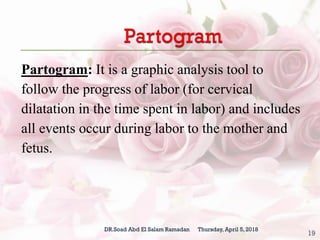 (Normal labor) .ppt