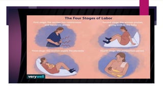 Normal labor (1).pptx