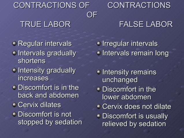 Normal Labor And Delivery | PPT | Pregnancy | Reproductive Health