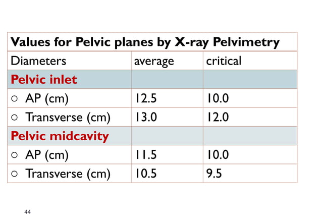 Normal Labor and Delivery Dr. Biruk lulseged.pptx