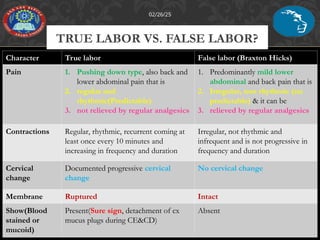 NORMAL LABOR, parturition|progress and stages of labor | PPT