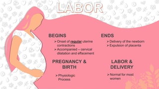 Normal Labor based on William's Obstetrics | PPTX
